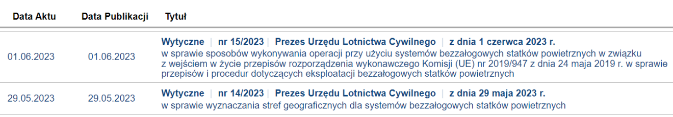 Nowe Wytyczne nr 15 i nr 17 Prezesa ULC w sprawie BSP - Świat Dronów Nowe Wytyczne nr 15 i nr 17 Prezesa ULC w sprawie BSP - Świat Dronów